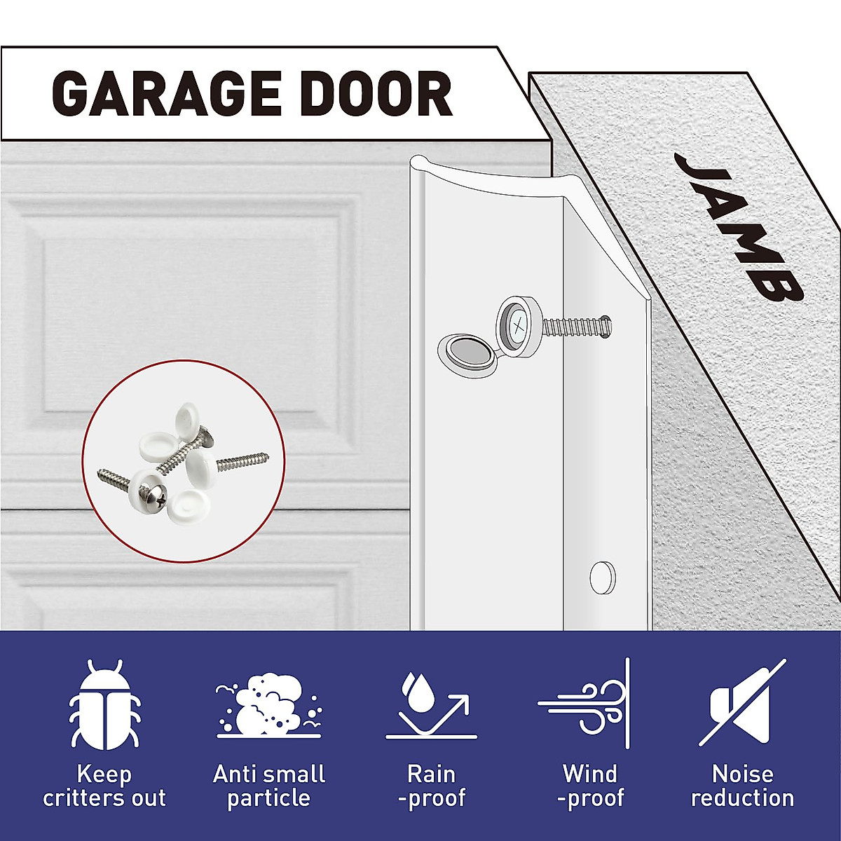 FOSLUOC Garage Door Seal Top and Sides Seal Strip White 34 FT Adhesive Backed Rubber Weather Stripping Replacement Weatherproofing Universal Sealing