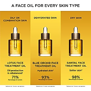 Clarins Blue Orchid Face Treatment Oil | Skin is Immediately Hydrated*, Revitalized and Toned | Restores Radiance | Visibly Minimizes Fine Lines | 100% Natural Plant Extracts | Preservative-Free | Dry Skin Type | 1 Fluid Ounce
