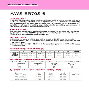 ER70S-6 Mild Steel TIG Welding Filler Rod 0.045" _1/16"_ 3/32" or 1/8" x 36" 2LBS (1/16" 2LBS)