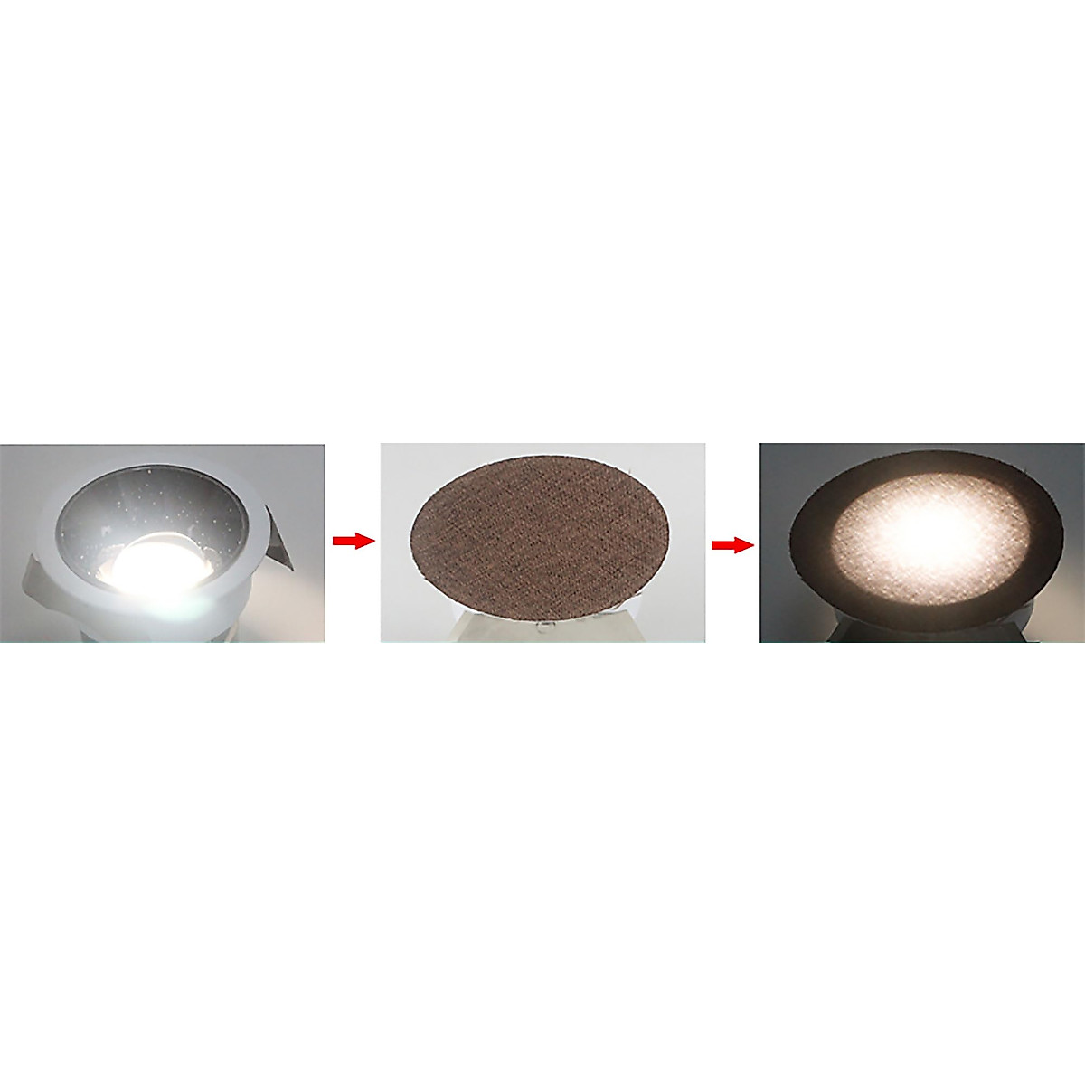 Kiven Led Light Cover,Light Blocking Stickers, 7.1in in Dia, Brown Fabric, LED Light Dimming Sticker for Recessed Light/Can Light, LED Spotlight, Ceiling Light, Downlight