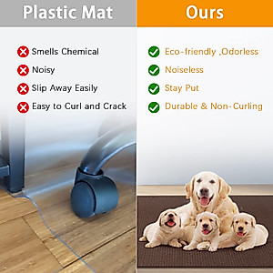 Office Hardwood Floor Chair Mat - Computer Chair Mat for Hardwood Floors, Pad for Hardwood and Tile Floors, Large Anti-Slip Home Desk Chair Mat, Easy Clean, NOT for Carpets, 55" X 63" Black