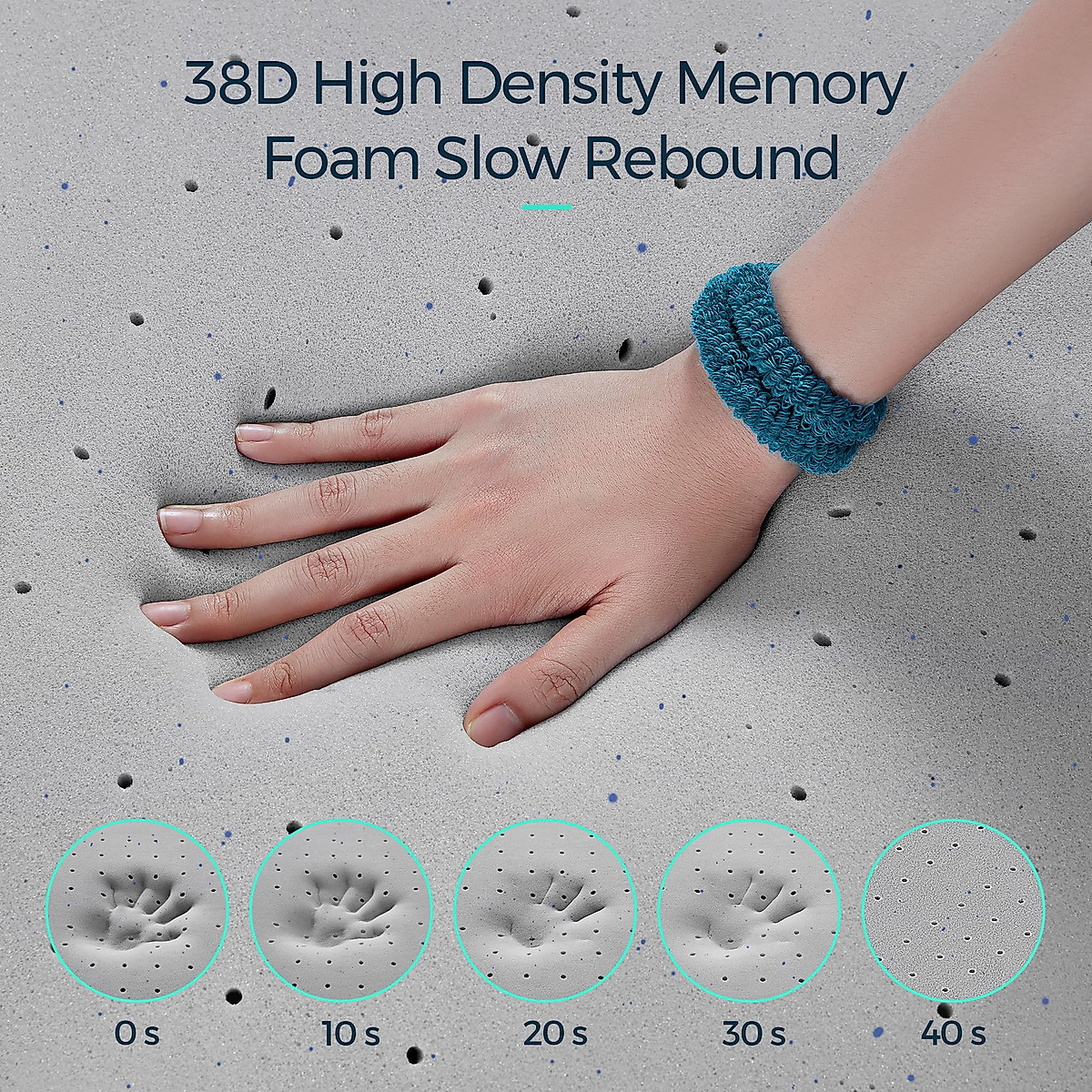 LINSY LIVING Memory Foam Mattress Topper King, 3-Inch Memory Foam Mattress Topper King Size, Gel Infused with Removable Cover, 2-Layer Ventilated Design, CertiPUR-US Certified