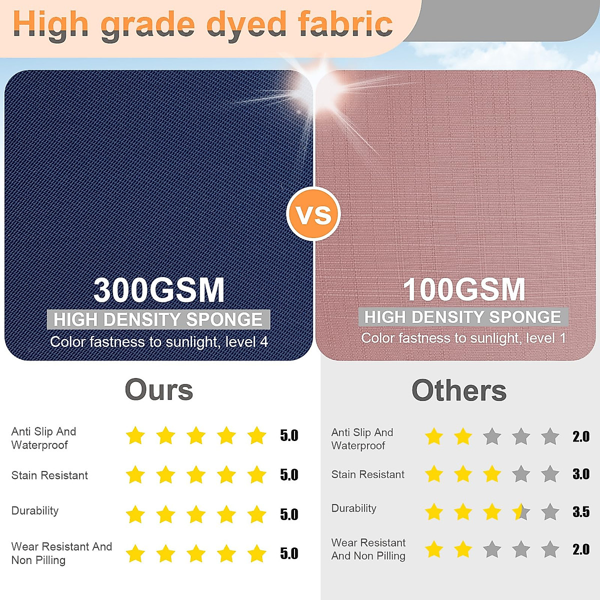 Outdoor Removable Replaceable Waterproof Seat Cushion Covers 17x16x2 Set of 4 for Patio Dining Chairs or Furniture,Non-slip rounded corners on the bottom,3 years anti-fading (Foam Not Included)