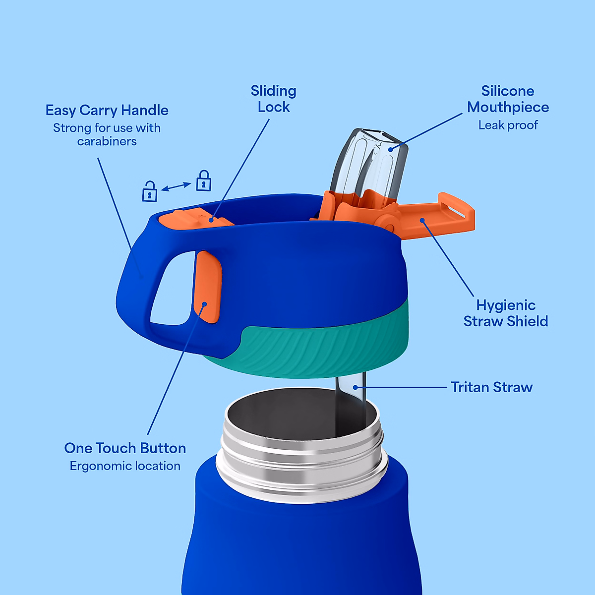 Ottle Cove Cruiser Stainless Steel Water Bottle - 24 oz Insulated Flask with Leak Proof Lid BPA-Free - Reusable Gym Water Bottle for Travel, Camping & Sports - Synapse Loop