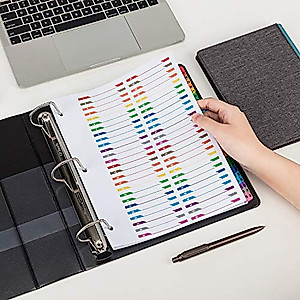 Amazon Basics 52-Tab Paper Binder Divider,Numbered, Multi-Color, 1 Set