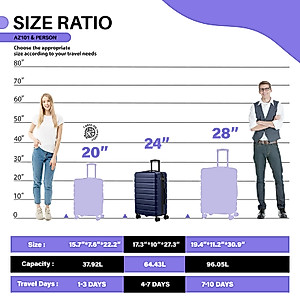 AnyZip Suitcase Hardside PC ABS Lightweight USB Luggage with Wheels TSA Lock Checked-Medium 24 Inch DarkBlue