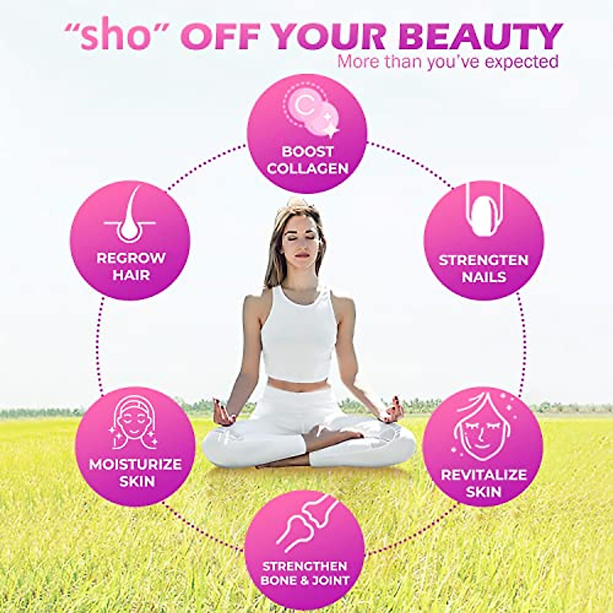 SHO Beauty 4-in-1 Silica & Vitamin B7 Biotin Hair Skin Nails & Bone Joint Vegan Supplements for Women & Men - Helps Boost Collagen Supporting Nail & Hair Regrowth, (60 Pills with Dispenser)