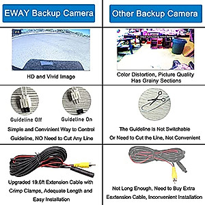 EWAY Classic 1.0 Backup Reverse Rear View Spare Tire Mount Camera for Jeep Wrangler 2007-2018, Reversing Parking Aftermarket Camera Removable Guideline, Uconnect Radio Backup Camera Wire Adapter