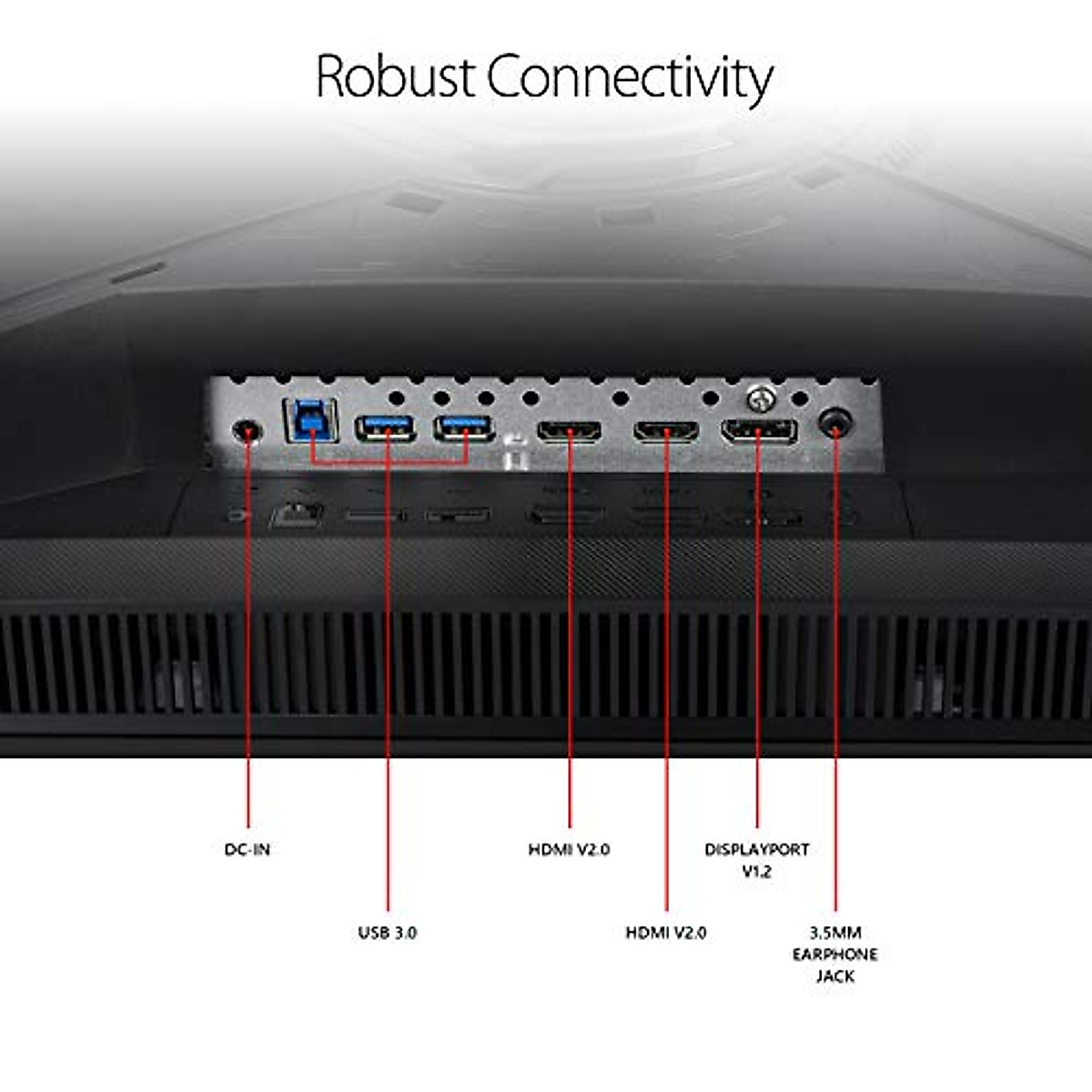 ASUS ROG Swift PG329Q 32” Gaming Monitor, 1440P WQHD (2560x1440), Fast IPS, 175Hz (Supports 144Hz), 1ms, G-SYNC Compatible, Low Motion Blur Sync, Eye Care, HDMI DisplayPort USB, Display HDR 600, Black