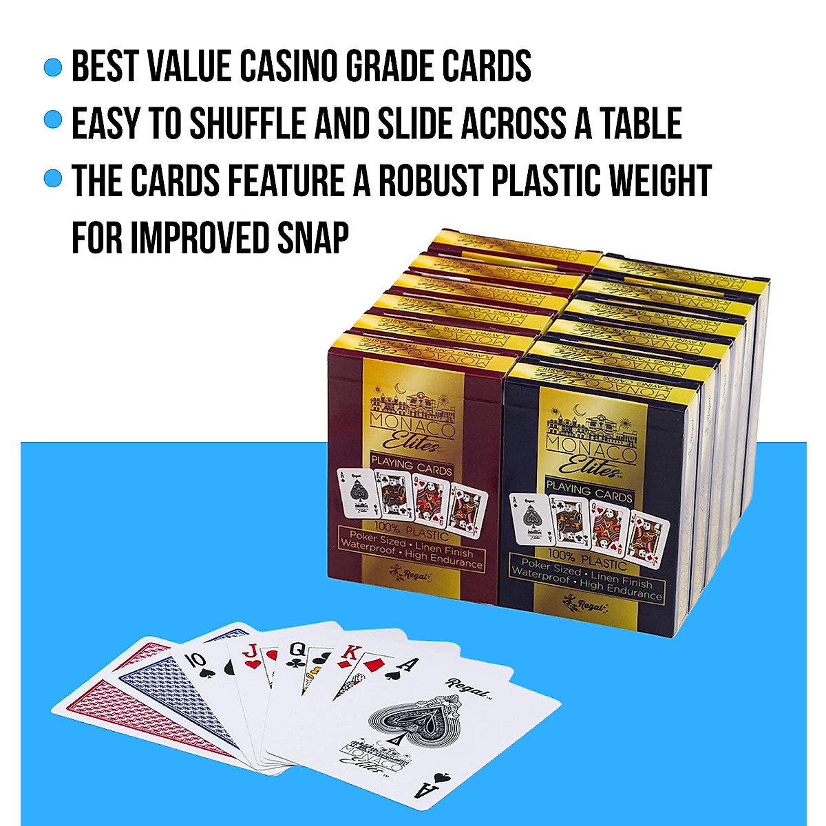 Regal Games Monaco Elite 100% Plastic Premium Waterproof Poker Size Playing Cards (2 Pack)