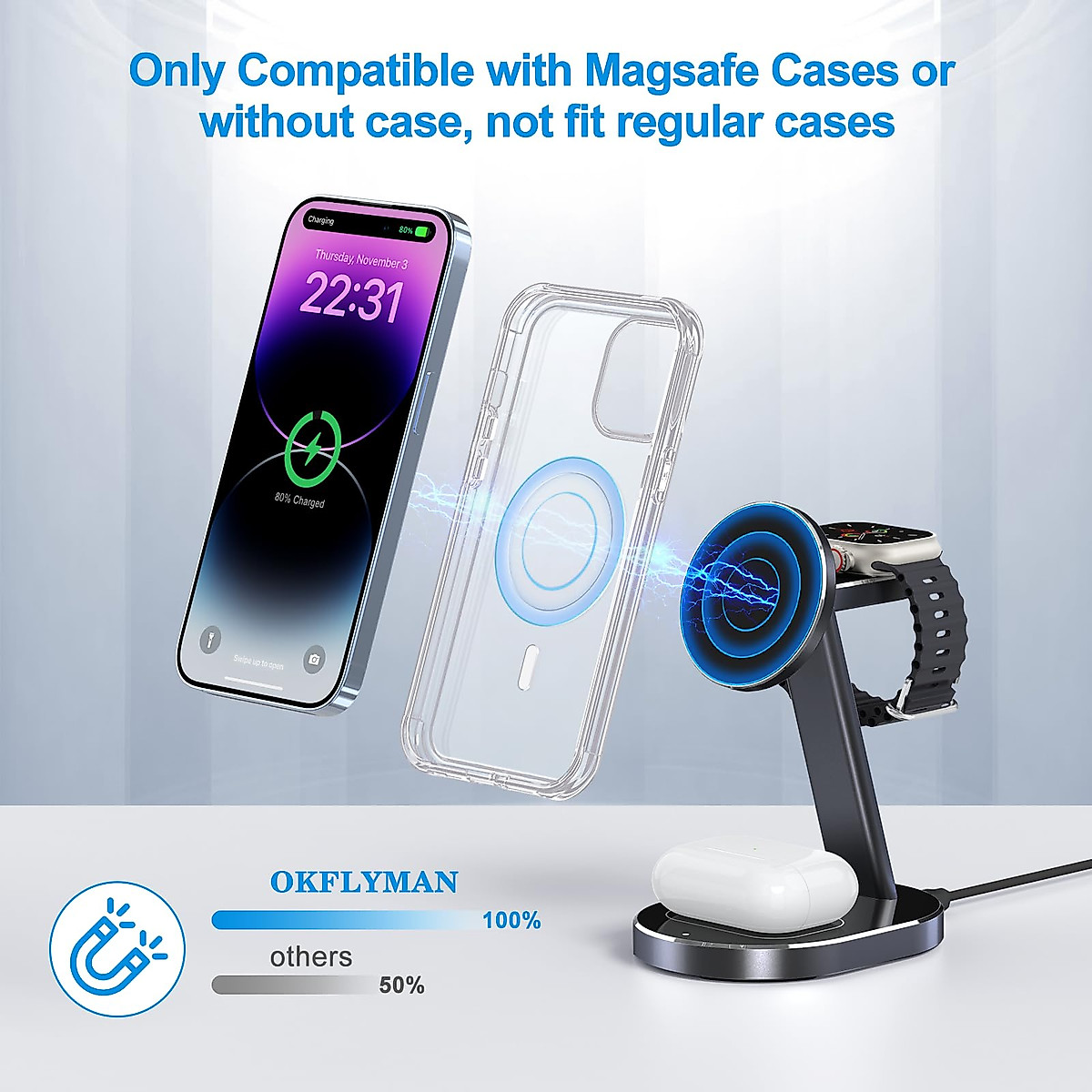 Aluminum Alloy 3 in 1 Magnetic Wireless Charging Station,Fast Wireless Charging Compatible with Magsafe Charger Stand for iPhone 15 14 13 12 Pro/Pro Max/Mini/Plus,Apple Watch 9 8 7 SE 6 5 4 3,Airpods