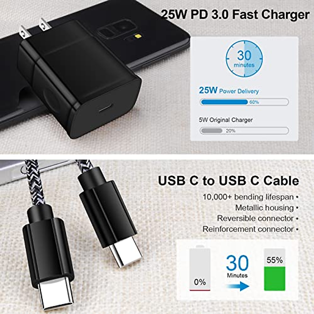 USB C Samsung Fast Charger, 25W PD Type C Super Fast Charging Block for Samsung Galaxy S23 S22 S21 FE S20 A04s A03s A14 A53 A13 Z Fold 4,Pixel 7/7 Pro/6a, 6Ft Android Charger Cable USB C to USB C Cord