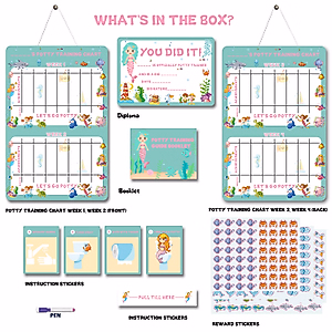 Potty Training Chart for Toddlers, Fun Mermaid, Shark, Fish, Frozen Princess Theme, 4 Week Star Reward Sticker Chart for Preschool Boys Girls Kids Babay, Better Use with Toilet Seat, Chart, Time Watch