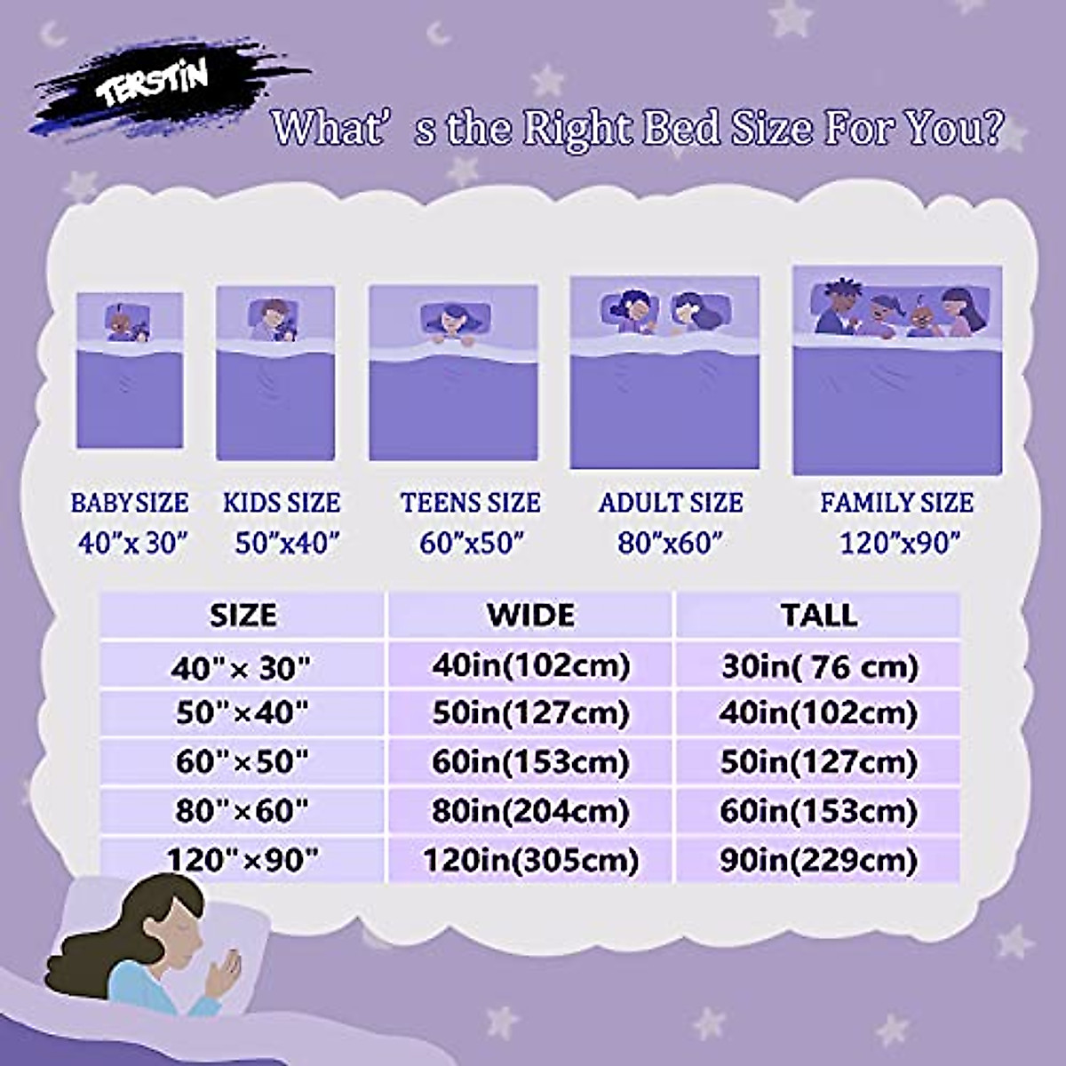 TERSTIN Custom Constellation Scorpio Blanket with Name Horoscope Zodiac Blankets, Birthday Souvenir Gifts Personalized Throw Blanket for Dad, Mom, Kids, Pets or Couples Extra Small 40"x30" for Pet