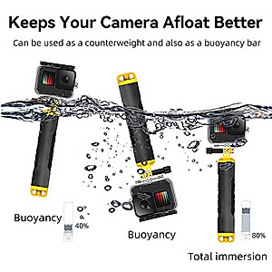 TELESIN Floating Hand Grip for GoPro Hero 11 10 9 8 7+ Series, DJI, Insta360 Most Action Cameras, Underwater Selfie Stick Suitable for Surfing, Snorkeling, Underwater Shooting