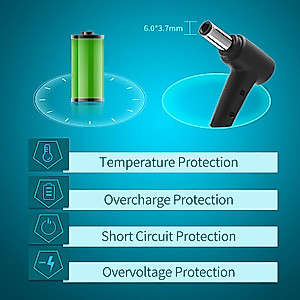 150W AC Charger for Asus TUF Gaming A15 A17 F15 F17 FX505 FX566 FX705 FX86 FX95 FX506 FA506 FX706 FX766 ROG Strix G G15 G17 G531GD G531GT GL531GT G731GT G731G GL731GT G513IH G713IH Laptop