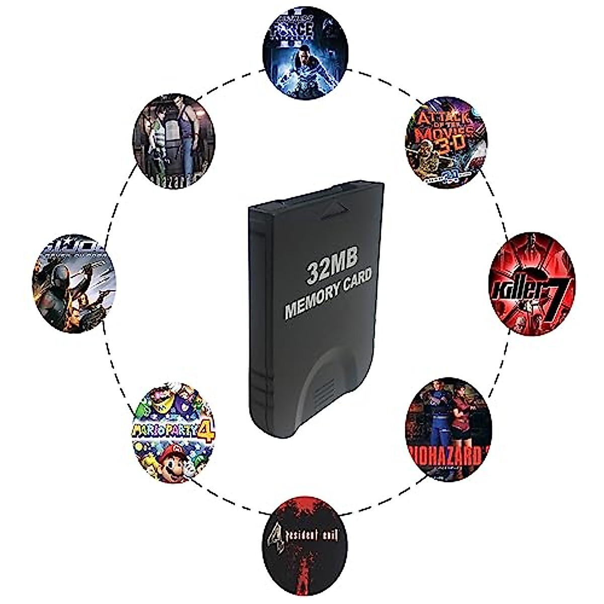 Hyamass 32MB(507 Blocks) High Speed Gamecube Storage Save Game Memory Card Compatible for Nintendo Gamecube & Wii Console Accessory Kits - Black