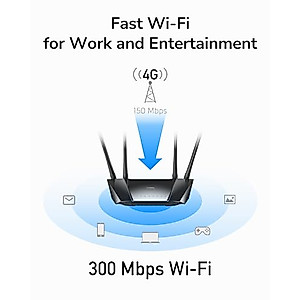 Cudy N300 WiFi Unlocked 4G LTE Modem Router with SIM Card Slot, 300Mbps WiFi, LTE Cat4, EC25-AFX Qualcomm Chipset, 5dBi High Gain Antennas, FDD, DDNS, VPN, Cloudflare, Plug and Play, LT400