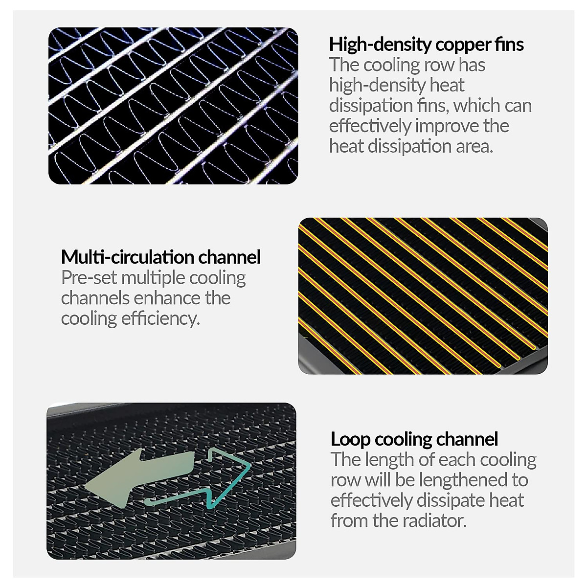 Dracaena 360mm - 28mm/1.1inch Thick Computer Radiator, 14 Tubes Copper Water Cooling Cooler for CPU Heat Sink - Liquid Heat Exchanger Dual G1/4 Thread