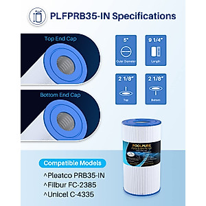 POOLPURE PRB35-IN Spa Filter Replaces Unicel C-4335, Guardian 409-219, Filbur FC-2385, 03FIL1300, 17-2482, 25393, 303557, 817-3501, R173431, 35 sq.ft, 5 X 9 Drop in Hot Tub Filter, 2 Pack