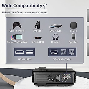 WiFi Bluetooth Projector Full HD 1080P, 200" Smart Android Projector for Indoor Outdoor Movie, Wireless Home Theater Projector with Digital Zoom/HDMI/USB/VGA for iOS Phone Laptop PC DVD TV Stick PS5
