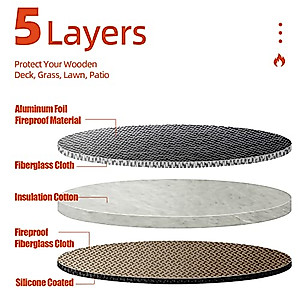 NEZUIBAN Fire Pit Mat, 36'' Round Fireproof Mat for Under Fire Pit, 5 Layers Grill Mat for Protect Deck, Patio, Grass, Lawn, Heat Insulation…