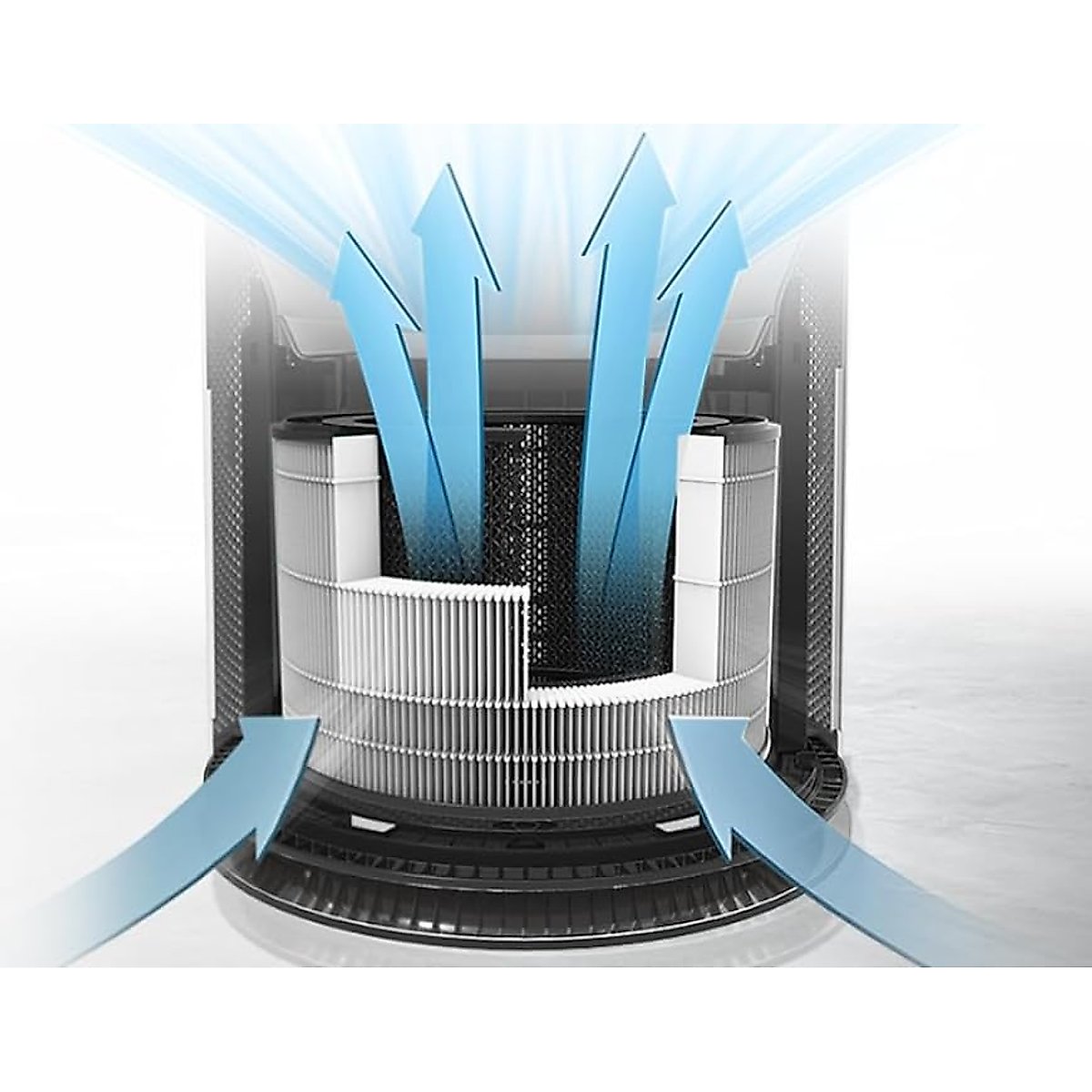 AAFTDT301 Air Filter For LG PuriCare 360 Air Purifier, AS560DWR0 & AS330DWR0, H13 True Hepa Filter with High Efficiency Activated Carbon and Pre-filter, Model Number AAFTDT301