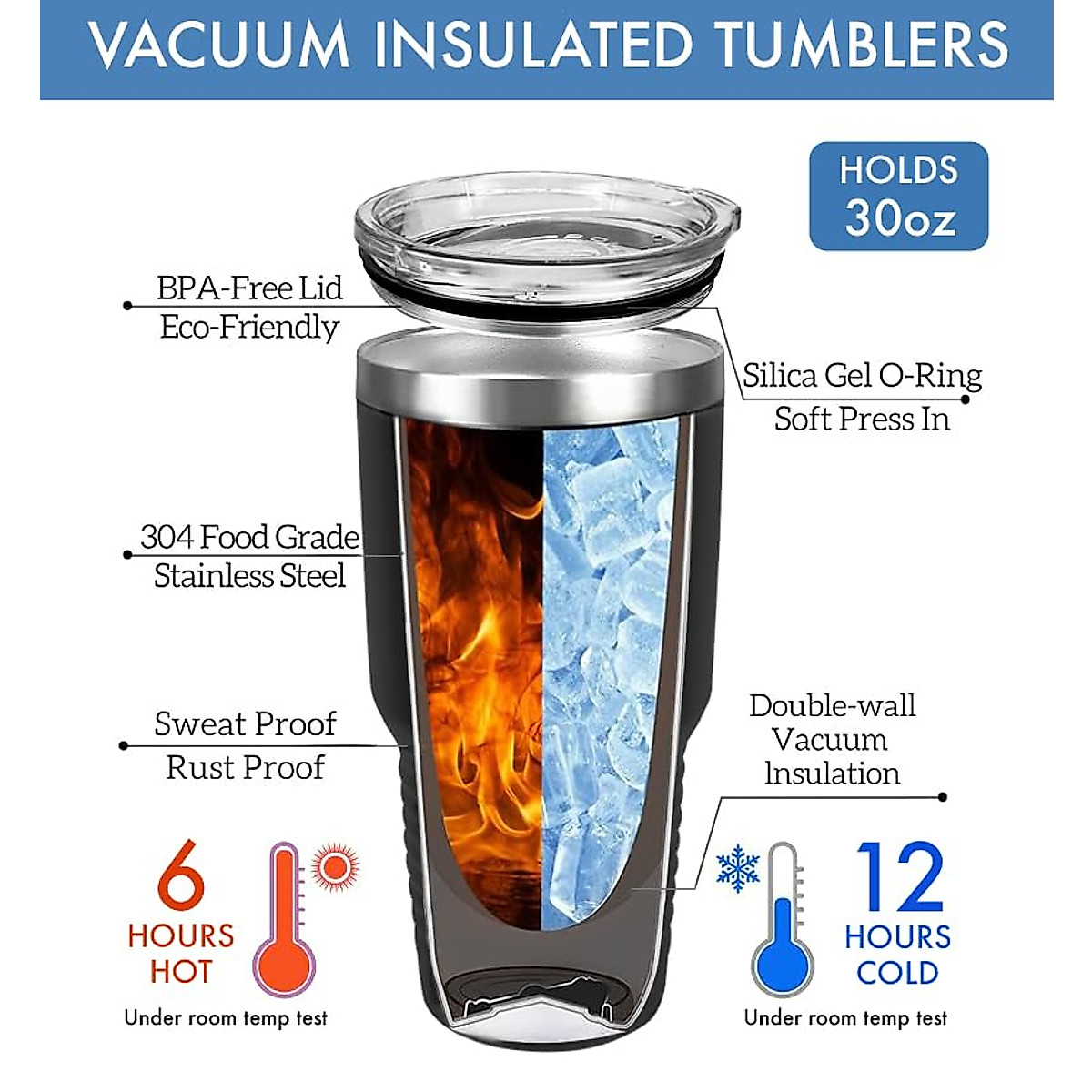 Polar Camel Customized Soccer Tumbler 30oz with Straw, Personalized Insulated Coach Tumbler Engraved in USA - Basketball, Soccer Coach Gift (Coral)