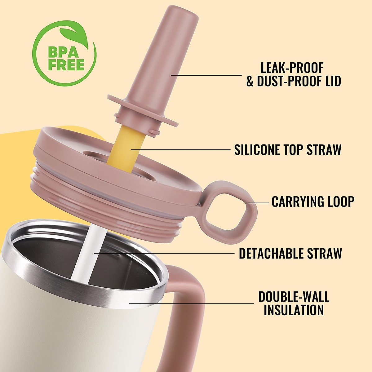 40oz Tumbler, Insulated Stainless Steel Water Bottle with Straw, Cover Cap, Leak Proof Travel Tumbler with Handle, BPA-Free, Cupholder Friendly, Gifts for Women & Men, Khaki