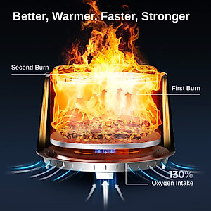 EAST OAK 21in Smokeless Fire Pit + Lid for Outdoor Patio Gatherings