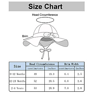 Baby Girl White Infant SPF Toddler Sun Hat with UPF 50+ Adjustable Baby Sunhat, 0-12 Months