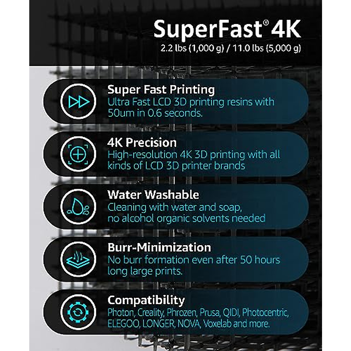 3DMaterials SuperFast 3D Printer Resin Water Washable, 0.6 sec 50um Printing, Made in Korea (1000g, Dark Grey)