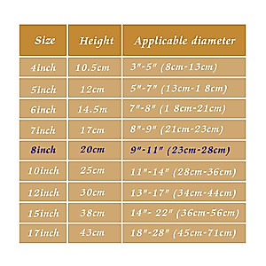 (4 pack)8"Iron Display Stand, Black Iron Easel Plate Display Photo Holder Stand, Displays Picture Frames, Cookbooks, Decorative Plates, Tablets and Art