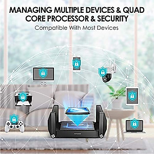 WiFi Router - Routers for Wireless Internet, Computer Routers, Gaming Router, WiFi 6 Router, AX1800, Wireless Router, MU-MIMO, OFDMA, Gigabit WAN/LAN Ports, USB 3.0, WPS, IPv6, 4K Video Streaming