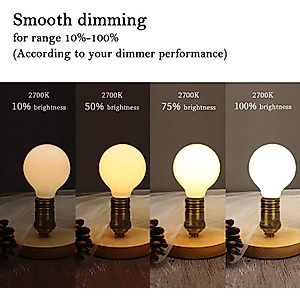 KGC LED Edison Globe Light Bulbs, Warm White 2700K CRI 90, LED Filament Light Bulb, 5W Equivalent to 40W, G25(G80) Dimmable LED Bulbs, Milky Glass, Bathroom Vanity Mirror, Pack of 6