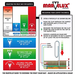 Marvelux Vinyl (PVC) Office Chair Mat for Very Low Pile Carpeted Floors 48" x 60" | Rectangular Transparent Carpet Protector | Multiple Sizes