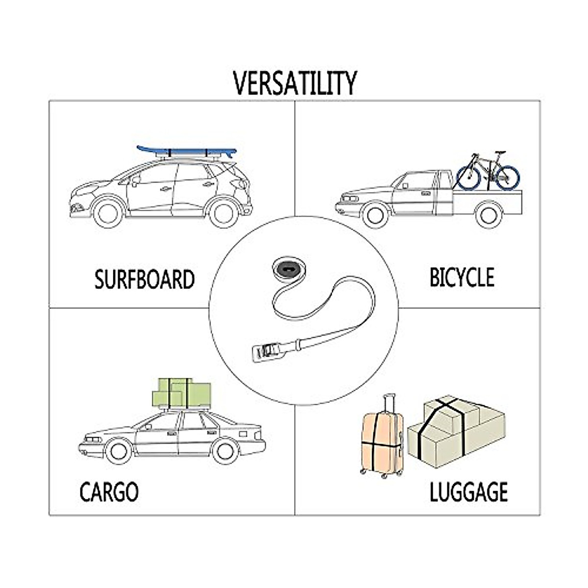 Tie Down Strap Padded Cam Lock Buckle - Cargo Straps for Moving Appliances, Lawn Equipment, Motorcycle SUP Kayak Surfboard Surf Rack - Black Pair