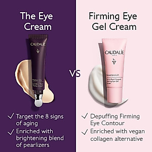 Caudalie Premier Cru Anti-Aging Under Eye Cream - Targets Dark Circles, Fine Lines, and Deep Wrinkles - Firming, Plumping, and Hydrating, 15mL