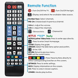 BN59-01315A Universal Backlit Remote Control for Samsung TV Remote Replacement All Samsung Smart TV, LED, LCD, HDTV, 3D, Series TV