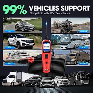 Autel PowerScan Automotive Circuit Tester, Power Circuit Probe Tool, 12-24V Electrical Short Open Breaker Circuit Finder, AC/DC Current Resistance, Duty Cycle, & 20FT Extension Cord, for 99% Cars