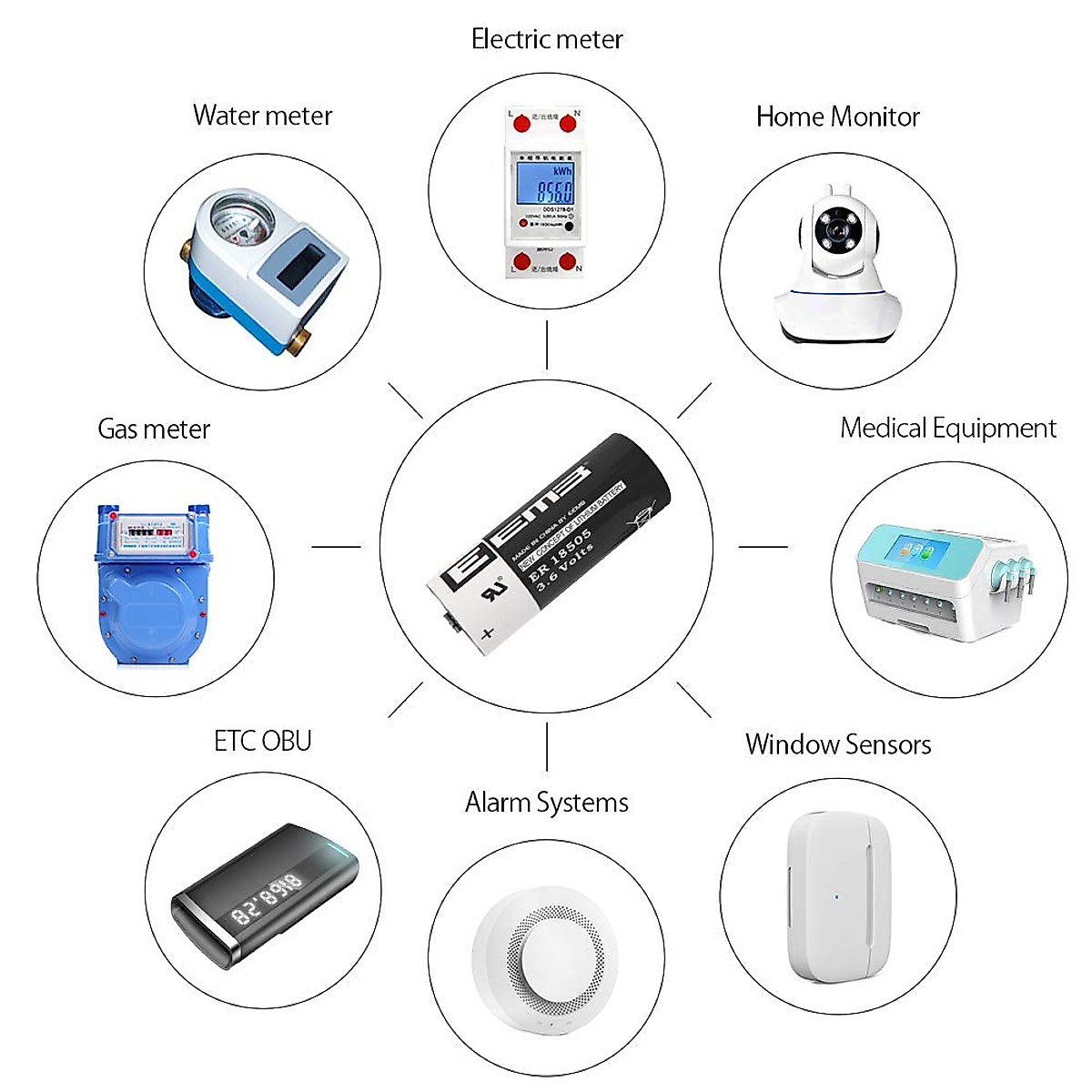 4X EEMB ER18505 Nonrechargeable 3.6V Lithium Battery Li-SOCL₂ 4100mAh High Capacity UL Certified Single-Use 3.6V Lithium Thionyl Chloride Battery DO NOT Charge Battery