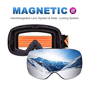 SH HORVATH Ski Goggle Set Anti-fog with Replacement Lenses 100% UV Protection Windproof Scratch-Resistant Snow Goggles for Women Men