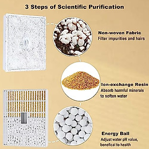 Kopmath Cat Water Fountain for Multiple Pets, 4 Tiers, 95oz/2.8L, Whisper Quiet Pump, Scientific Filtration, Easy to Set up & Clean, Emergency Water Storage, Large Dog Water Dispenser, with Power Plug