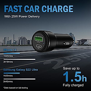 Magnetic Wireless Car Charger, Design for MagSafe Car Mount Charger, Strong Magnetic 15W Fast Charging Car Charger Phone Holder with USB Car Charger for MagSafe iPhone 14/13/12 Series (Red)