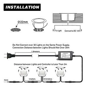 QACA WIFI Controlled LED Deck Lights Multi Color Outdoor IP67 Waterproof Φ1.18"Low Voltage Step Lights In-Ground Lights, Smart Phone APP Controlled, Compatible with Alexa Echo and Google Home, 10 Pack