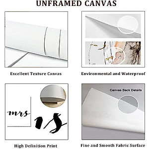 Curteny Canvas Poster Canvas Painting The Map of Mathematics Poster, Mathematics Poster, Math Prints, Math Classroom Decor, Math Teacher Gift, Back To School 12x18 inch