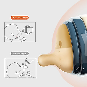 POTATO PPSU Baby Bottle Sippy Cups for Toddlers with Weight Straw Spill Proof, Learner Cup with Handle for Girl, Water Bottle for Baby (8 oz, Blue)