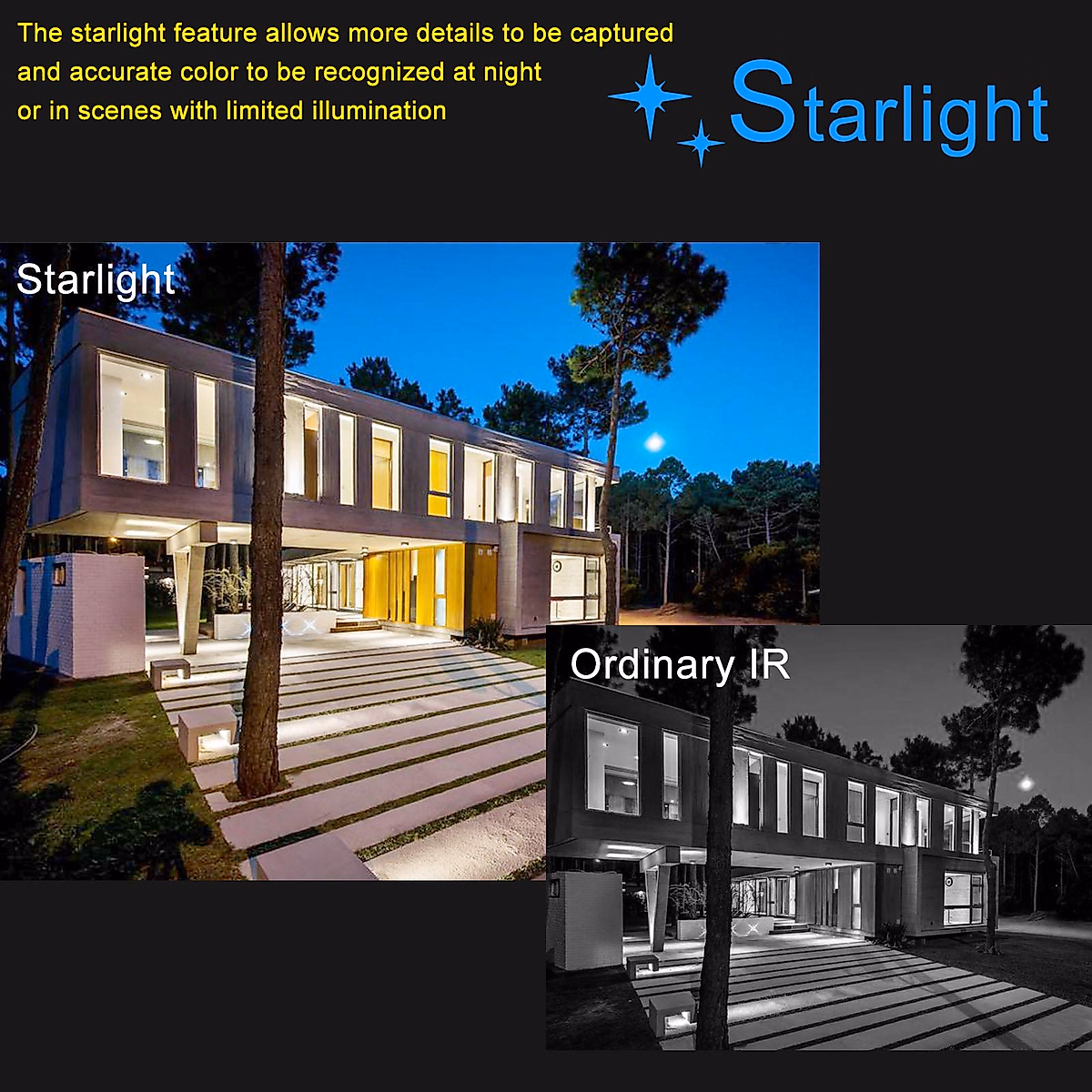 PANOEAGLE 8MP Starlight IR Eyeball Network Camera, 2.8mm Fixed Lens，Low Illumination Outdoor Camera with Built-in MIC, Max. 256 GB SD Card Slot