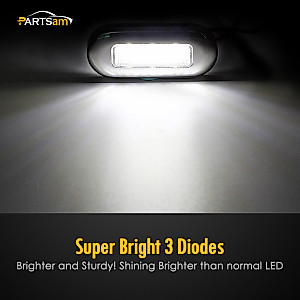 Partsam 4pcs 3" LED Oblong Stainless Courtesy Light Submersible Yacht Marine Boat Deck Lights, Walkways Step storage Led Interior Exterior courtesy Lights lighting, Suface Mount, 12V