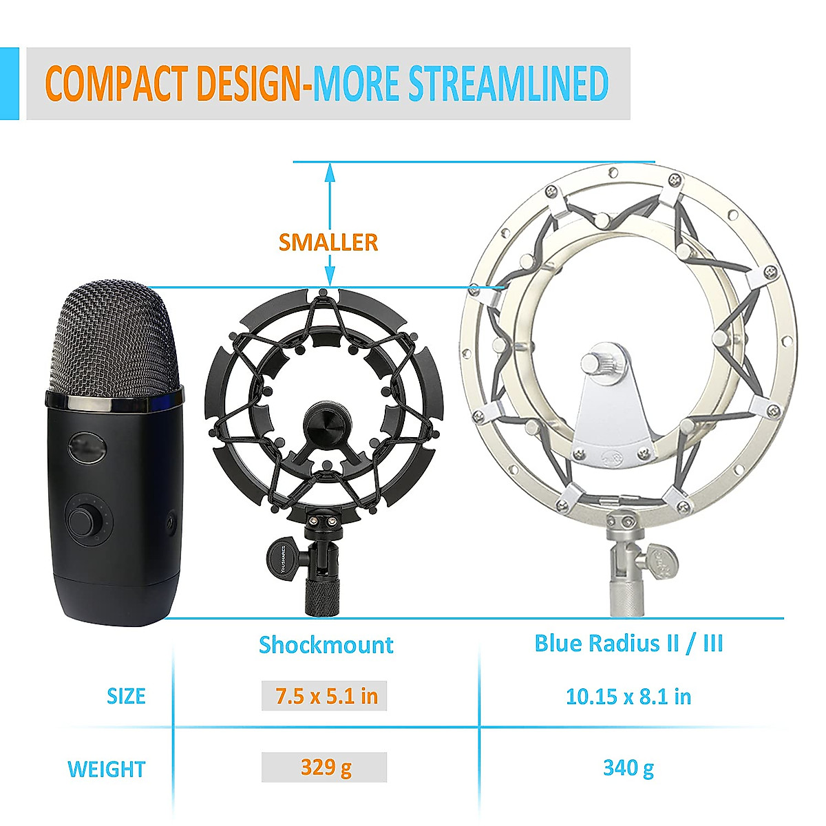 YOUSHARES Blue Yeti X Shock Mount, Latest Alloy Shockmount Reduces Vibration and Shock Noise Matching Boom Arm Mic Stand, Designed for Blue Yeti X Microphone